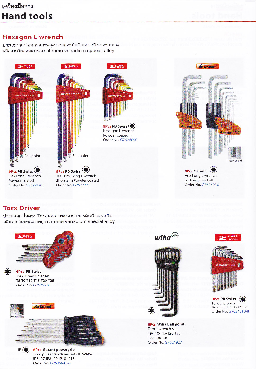 นำเข้า ขาย จำหน่าย Endmills,Insert อุปกรณ์ cutting tools ทุกประเภทที่ ...