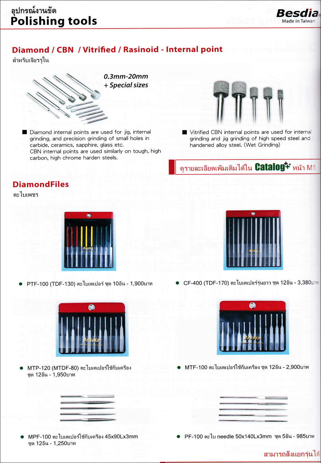 นำเข้า ขาย จำหน่าย Endmills,Insert อุปกรณ์ cutting tools ทุกประเภทที่ ...